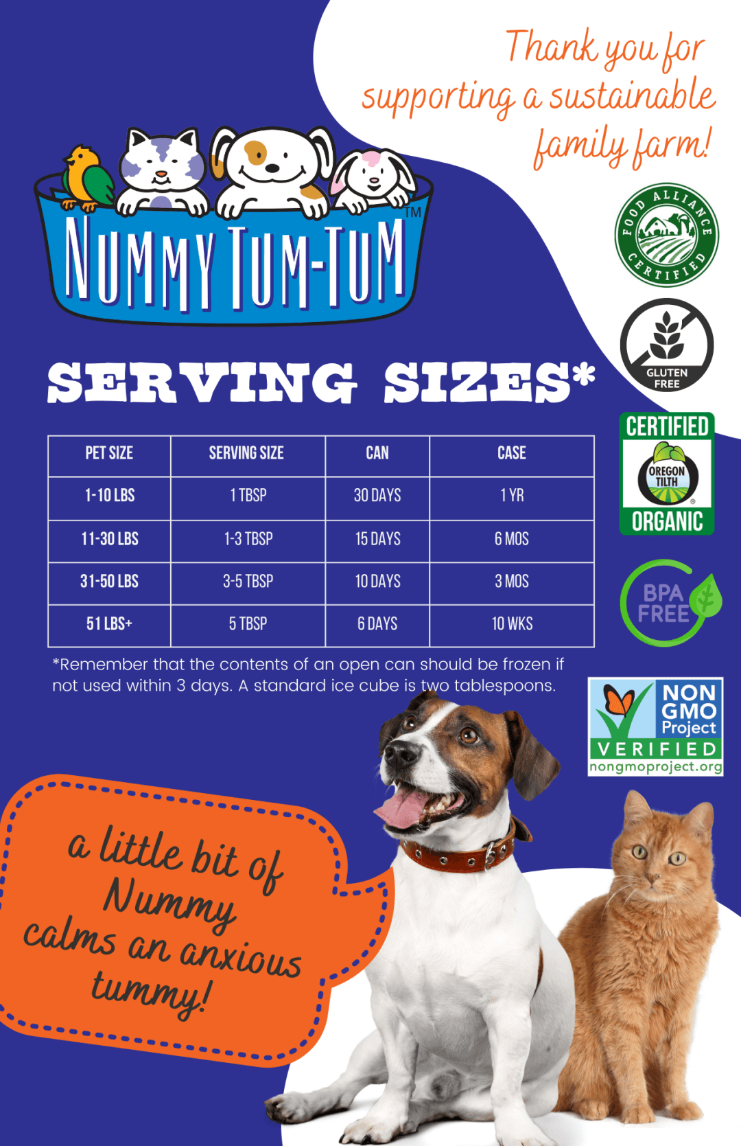 Nummy Tum-Tum FAQ